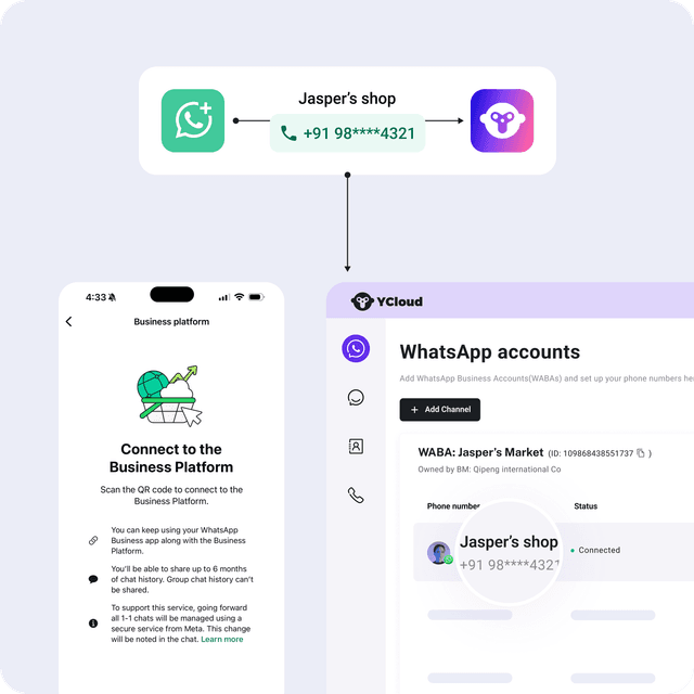 Marketing, Ventas y Soporte con YCloud WhatsApp API