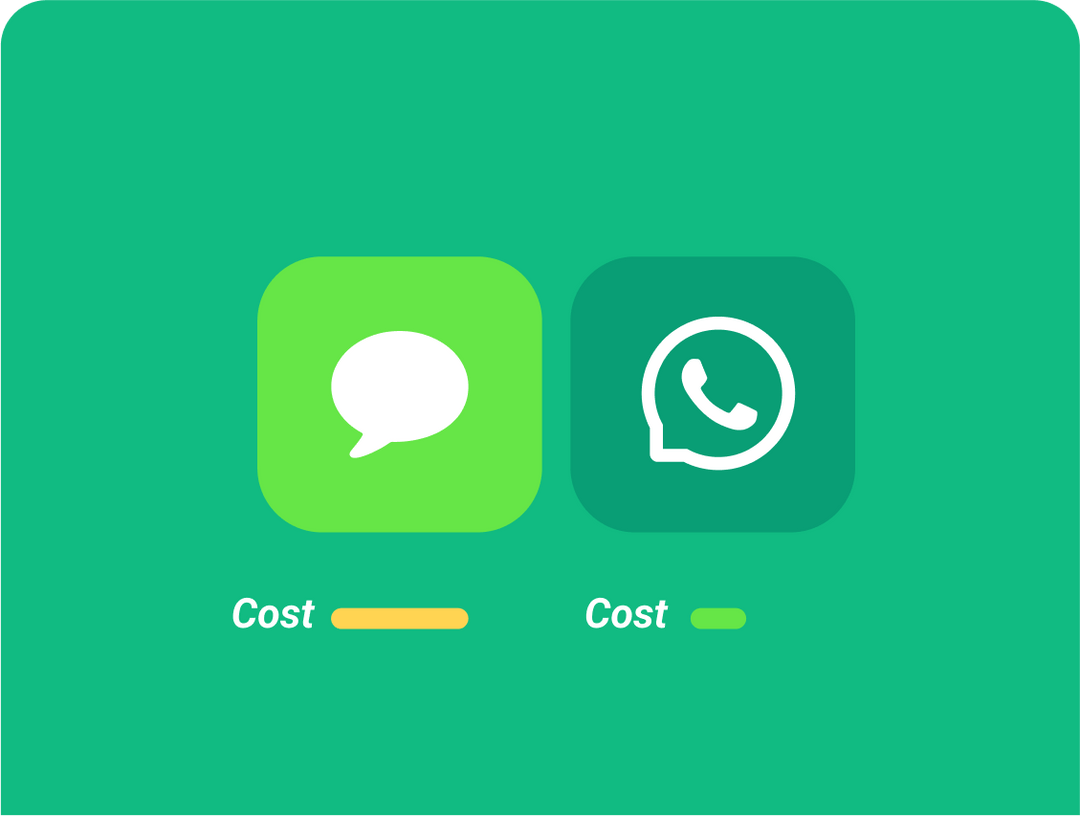 Official WhatsApp API Provider | YCloud
