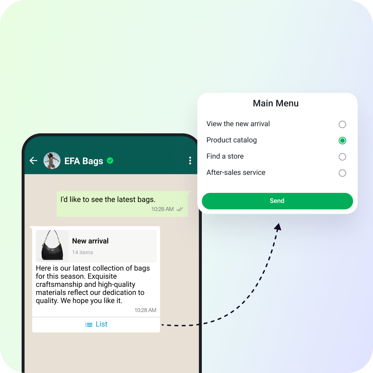 Get WhatsApp API for Developers | YCloud