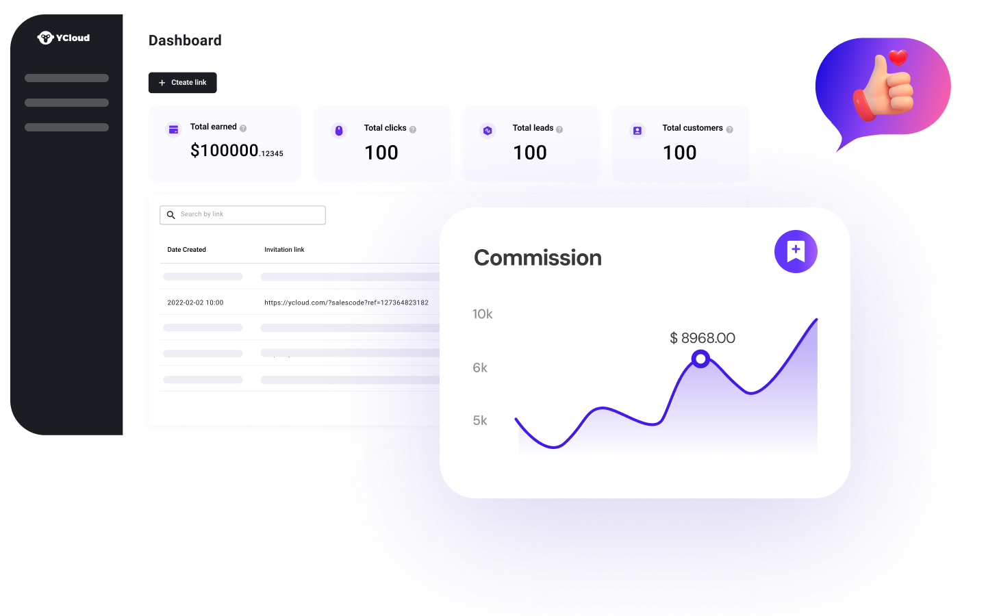Refer & Earn with YCloud Solution Partner Program